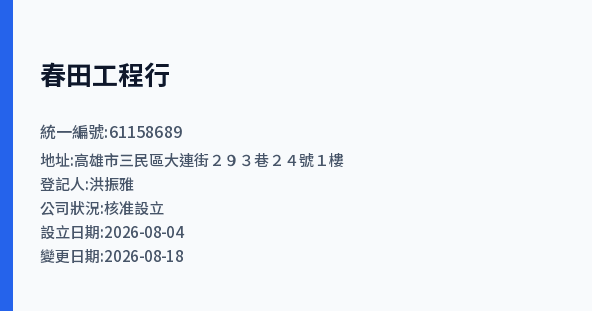 春田工程行的照片-統編 61158689(高雄市) 公司登記資料與營業項目詳細圖表