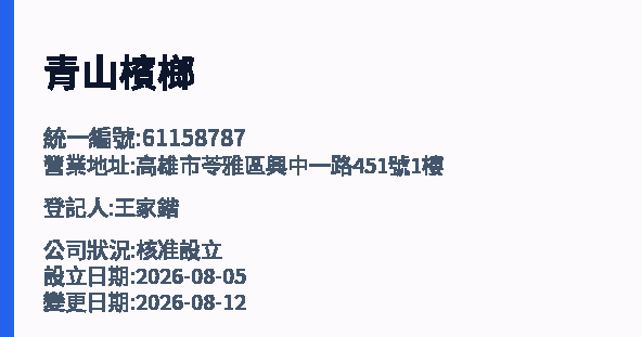 青山檳榔的照片-統編 61158787(高雄市) 公司登記資料與營業項目詳細圖表