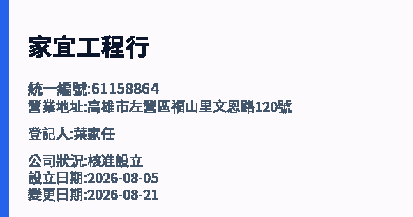 家宜工程行的照片-統編 61158864(高雄市) 公司登記資料與營業項目詳細圖表