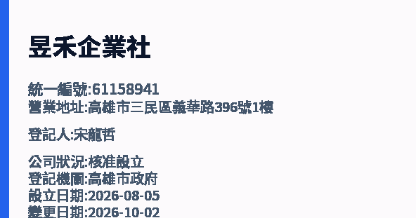 昱禾企業社的照片-統編 61158941(高雄市) 公司登記資料與營業項目詳細圖表