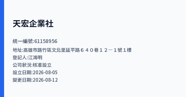 天宏企業社的照片-統編 61158956(高雄市) 公司登記資料與營業項目詳細圖表