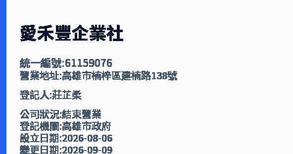 愛禾豐企業社的照片-統編 61159076(高雄市) 公司登記資料與營業項目詳細圖表