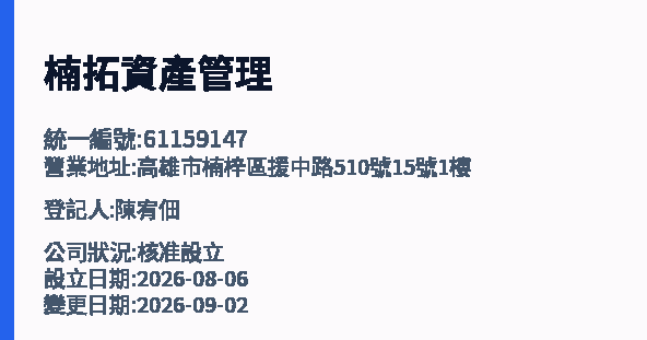 楠拓資產管理的照片-統編 61159147(高雄市) 公司登記資料與營業項目詳細圖表