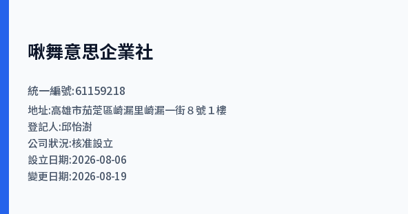 啾舞意思企業社的照片-統編 61159218(高雄市) 公司登記資料與營業項目詳細圖表