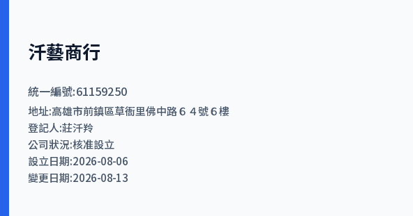 汘藝商行的照片-統編 61159250(高雄市) 公司登記資料與營業項目詳細圖表