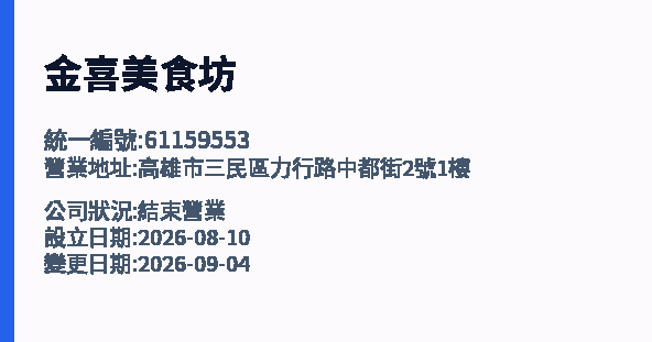 金喜美食坊的照片-統編 61159553(高雄市) 公司登記資料與營業項目詳細圖表