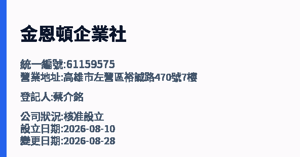 金恩頓企業社的照片-統編 61159575(高雄市) 公司登記資料與營業項目詳細圖表