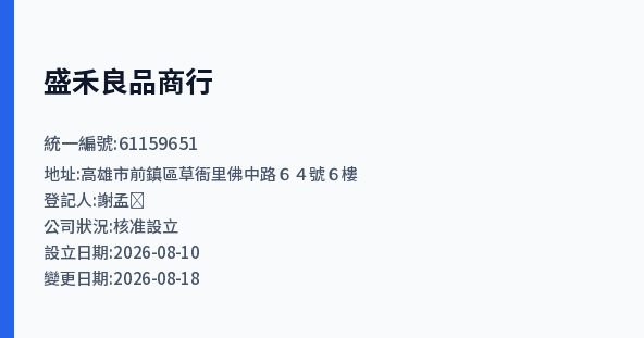 盛禾良品商行的照片-統編 61159651(高雄市) 公司登記資料與營業項目詳細圖表