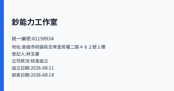 鈔能力工作室的照片-統編 61159934(高雄市) 公司登記資料與營業項目詳細圖表