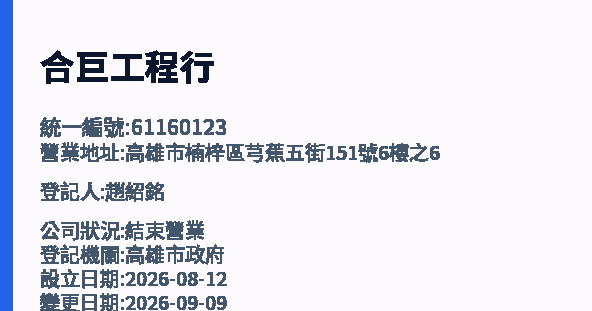 合巨工程行的照片-統編 61160123(高雄市) 公司登記資料與營業項目詳細圖表