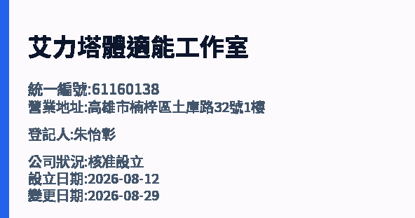艾力塔體適能工作室的照片-統編 61160138(高雄市) 公司登記資料與營業項目詳細圖表