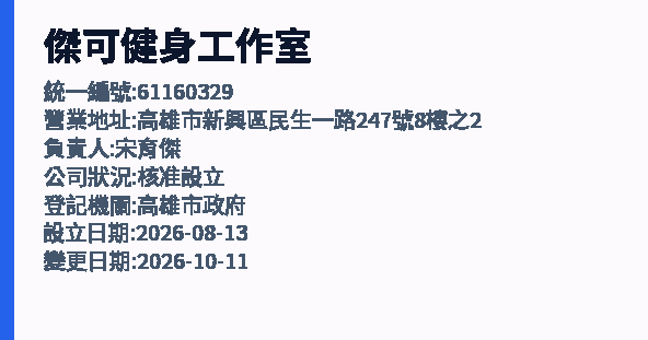 傑可健身工作室的照片-統編 61160329 公司登記資料與營業項目詳細圖表