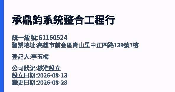 承鼎鈞系統整合工程行的照片-統編 61160524(高雄市) 公司登記資料與營業項目詳細圖表