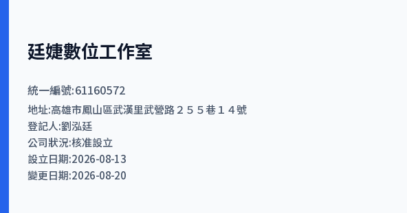 廷婕數位工作室的照片-統編 61160572(高雄市) 公司登記資料與營業項目詳細圖表