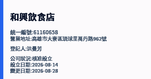 和興飲食店的照片-統編 61160658(高雄市) 公司登記資料與營業項目詳細圖表