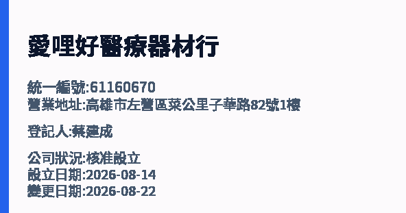 愛哩好醫療器材行的照片-統編 61160670(高雄市) 公司登記資料與營業項目詳細圖表