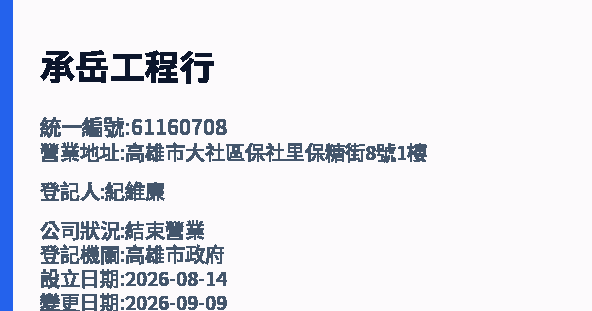承岳工程行的照片-統編 61160708(高雄市) 公司登記資料與營業項目詳細圖表