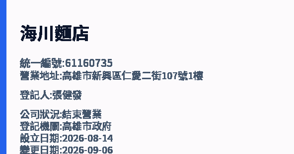 海川麵店的照片-統編 61160735(高雄市) 公司登記資料與營業項目詳細圖表