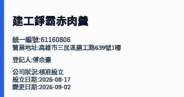 建工錚霸赤肉羹的照片-統編 61160806(高雄市) 公司登記資料與營業項目詳細圖表