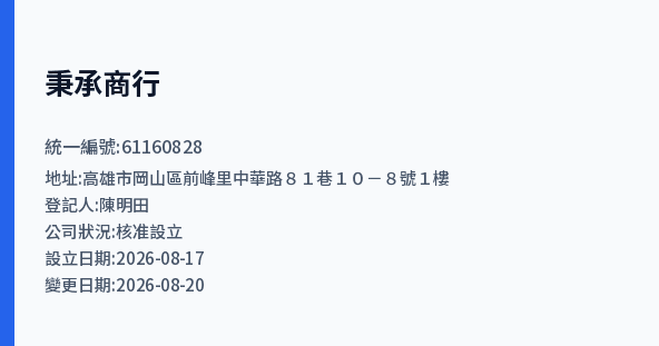 秉承商行的照片-統編 61160828(高雄市) 公司登記資料與營業項目詳細圖表
