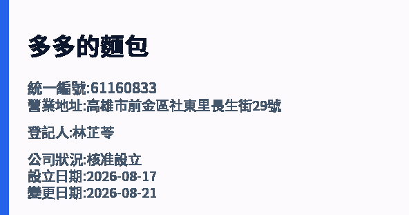 多多的麵包的照片-統編 61160833(高雄市) 公司登記資料與營業項目詳細圖表