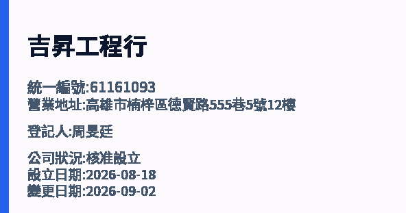 吉昇工程行的照片-統編 61161093(高雄市) 公司登記資料與營業項目詳細圖表