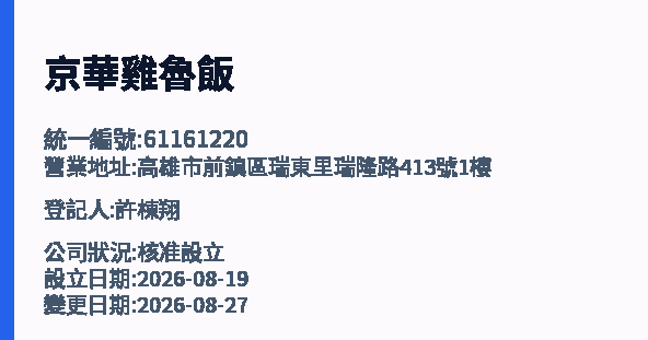 京華雞魯飯的照片-統編 61161220(高雄市) 公司登記資料與營業項目詳細圖表