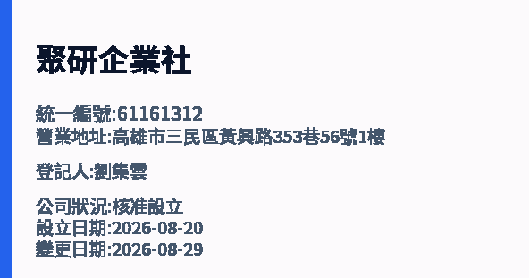 聚研企業社的照片-統編 61161312(高雄市) 公司登記資料與營業項目詳細圖表