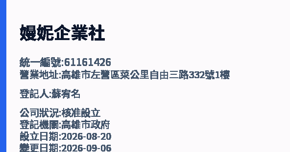 嫚妮企業社的照片-統編 61161426(高雄市) 公司登記資料與營業項目詳細圖表