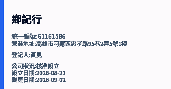 鄉記行的照片-統編 61161586(高雄市) 公司登記資料與營業項目詳細圖表