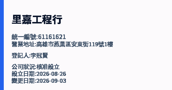 里嘉工程行的照片-統編 61161621(高雄市) 公司登記資料與營業項目詳細圖表