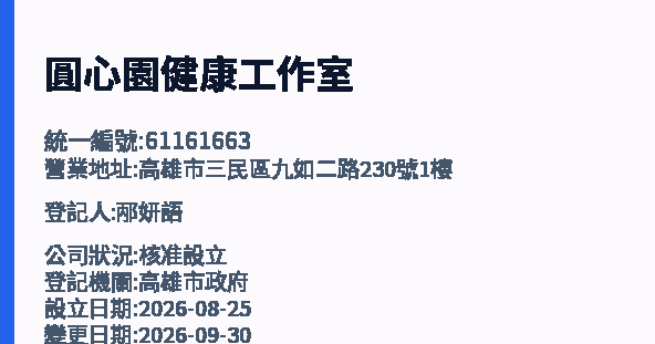 圓心園健康工作室的照片-統編 61161663(高雄市) 公司登記資料與營業項目詳細圖表