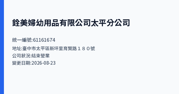銓美婦幼用品有限公司太平分公司的照片-統編 61161674(臺中市) 公司登記資料與營業項目詳細圖表