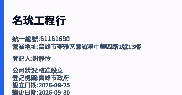 名玧工程行的照片-統編 61161690(高雄市) 公司登記資料與營業項目詳細圖表