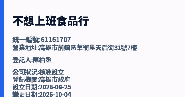 不想上班食品行的照片-統編 61161707(高雄市) 公司登記資料與營業項目詳細圖表