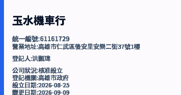 玉水機車行的照片-統編 61161729(高雄市) 公司登記資料與營業項目詳細圖表