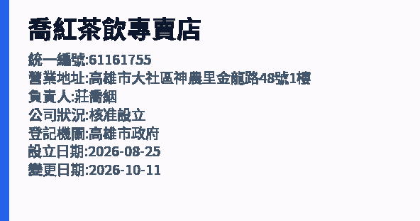 喬紅茶飲專賣店的照片-統編 61161755(高雄市) 公司登記資料與營業項目詳細圖表