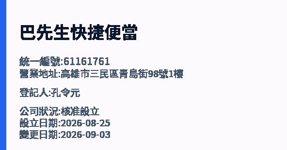 巴先生快捷便當的照片-統編 61161761(高雄市) 公司登記資料與營業項目詳細圖表