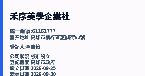 禾序美學企業社的照片-統編 61161777(高雄市) 公司登記資料與營業項目詳細圖表