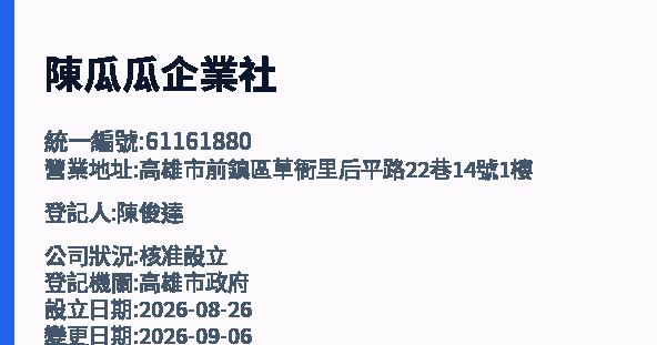陳瓜瓜企業社的照片-統編 61161880(高雄市) 公司登記資料與營業項目詳細圖表
