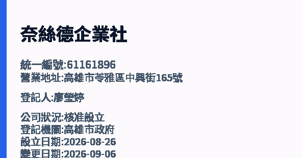 奈絲德企業社的照片-統編 61161896(高雄市) 公司登記資料與營業項目詳細圖表