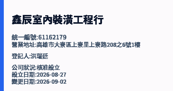 鑫辰室內裝潢工程行的照片-統編 61162179(高雄市) 公司登記資料與營業項目詳細圖表