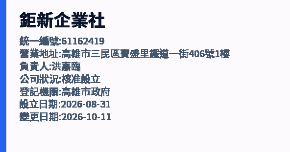 鉅新企業社的照片-統編 61162419 公司登記資料與營業項目詳細圖表
