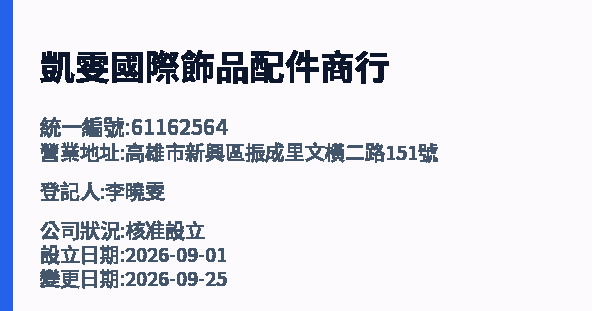 凱雯國際飾品配件商行的照片-統編 61162564(高雄市) 公司登記資料與營業項目詳細圖表