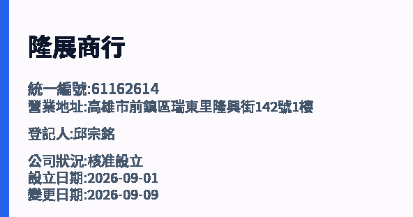 隆展商行的照片-統編 61162614(高雄市) 公司登記資料與營業項目詳細圖表