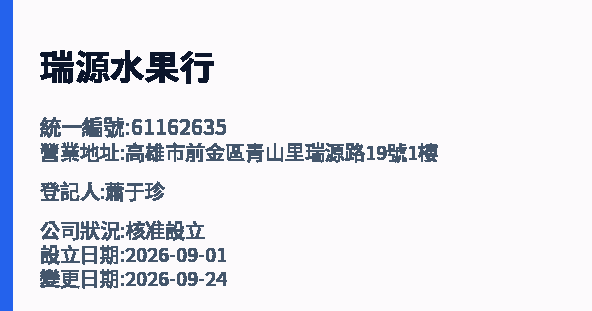 瑞源水果行的照片-統編 61162635(高雄市) 公司登記資料與營業項目詳細圖表