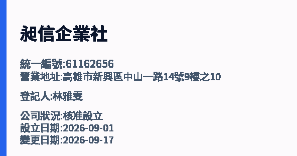 昶信企業社的照片-統編 61162656(高雄市) 公司登記資料與營業項目詳細圖表