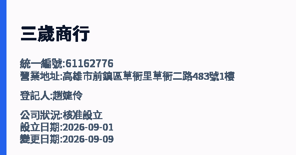 三歲商行的照片-統編 61162776(高雄市) 公司登記資料與營業項目詳細圖表