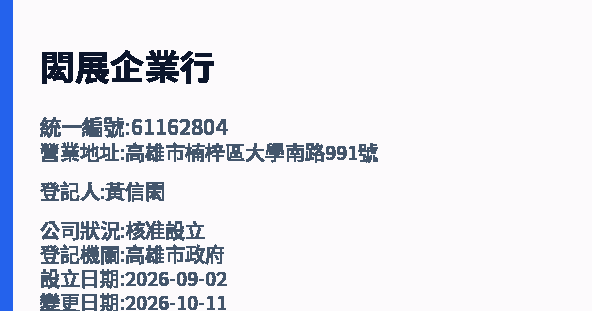 閎展企業行的照片-統編 61162804(高雄市) 公司登記資料與營業項目詳細圖表