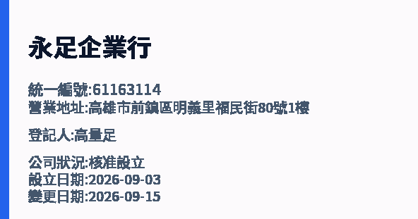永足企業行的照片-統編 61163114(高雄市) 公司登記資料與營業項目詳細圖表